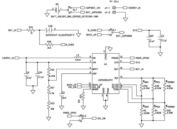 How to Design a Data Acquisition System | DigiKey