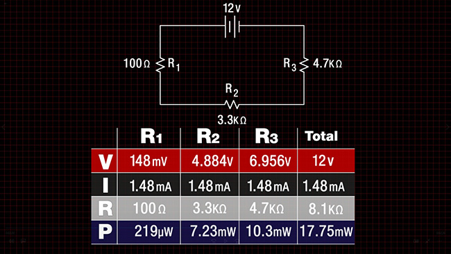 Apply Ohm’s Law to Series and Parallel Circuits | DigiKey