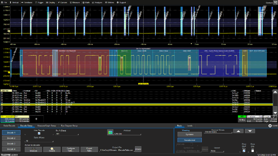 CAN Bus Network Testing | DigiKey