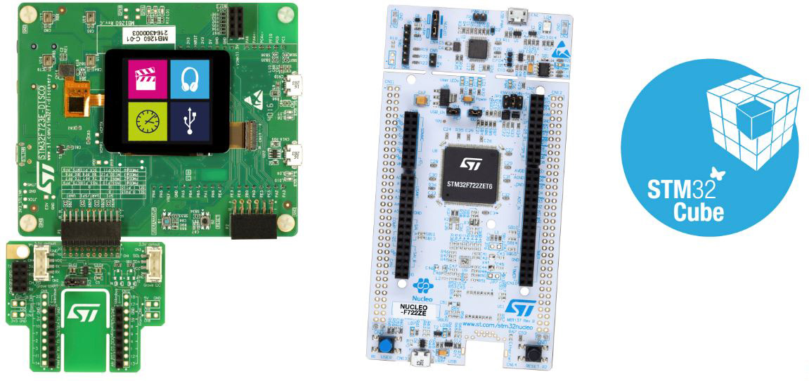 STM32 F7 Series MCU - STMicroelectronics | DigiKey
