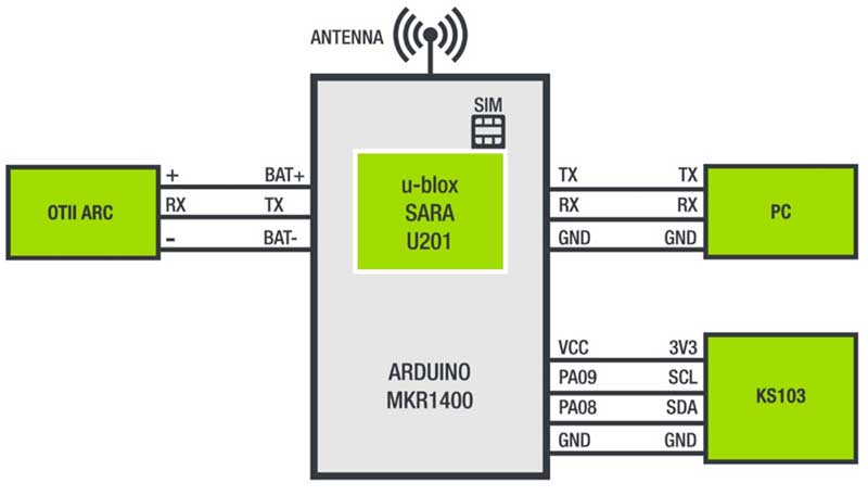 Increasing battery life by 40 times for a DYI Arduino based sea level ...