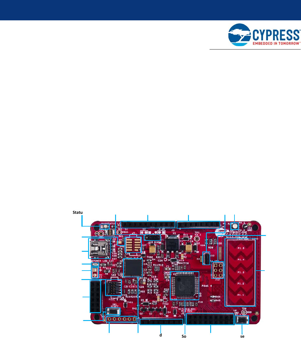 CY8CKIT-042 | Digikey