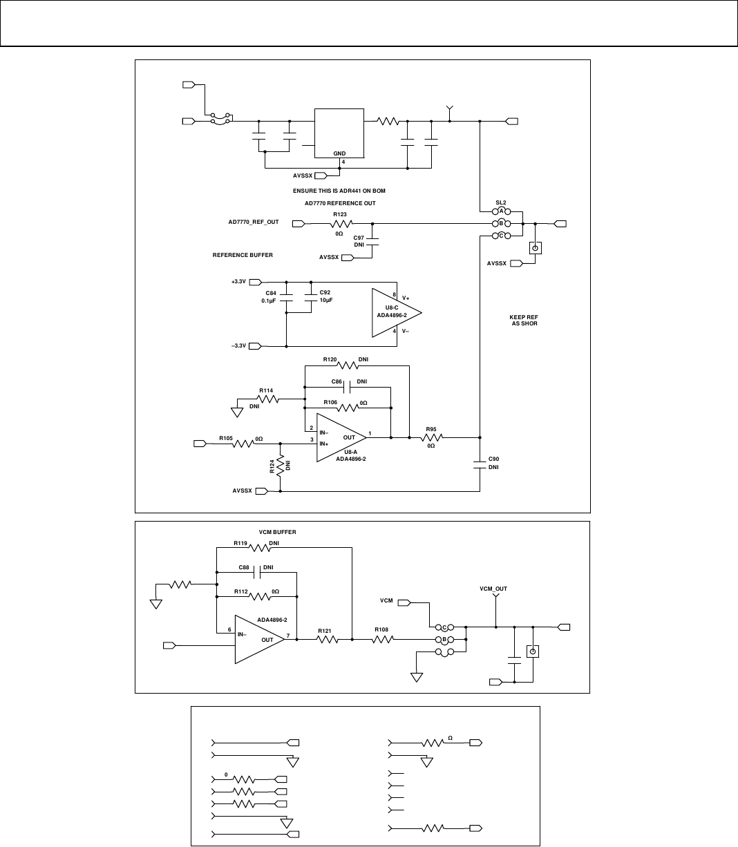 EVAL-AD7771FMCZ | Digikey