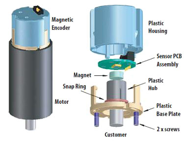 Motion Sensing Via Rotary Shaft Encoders | DigiKey