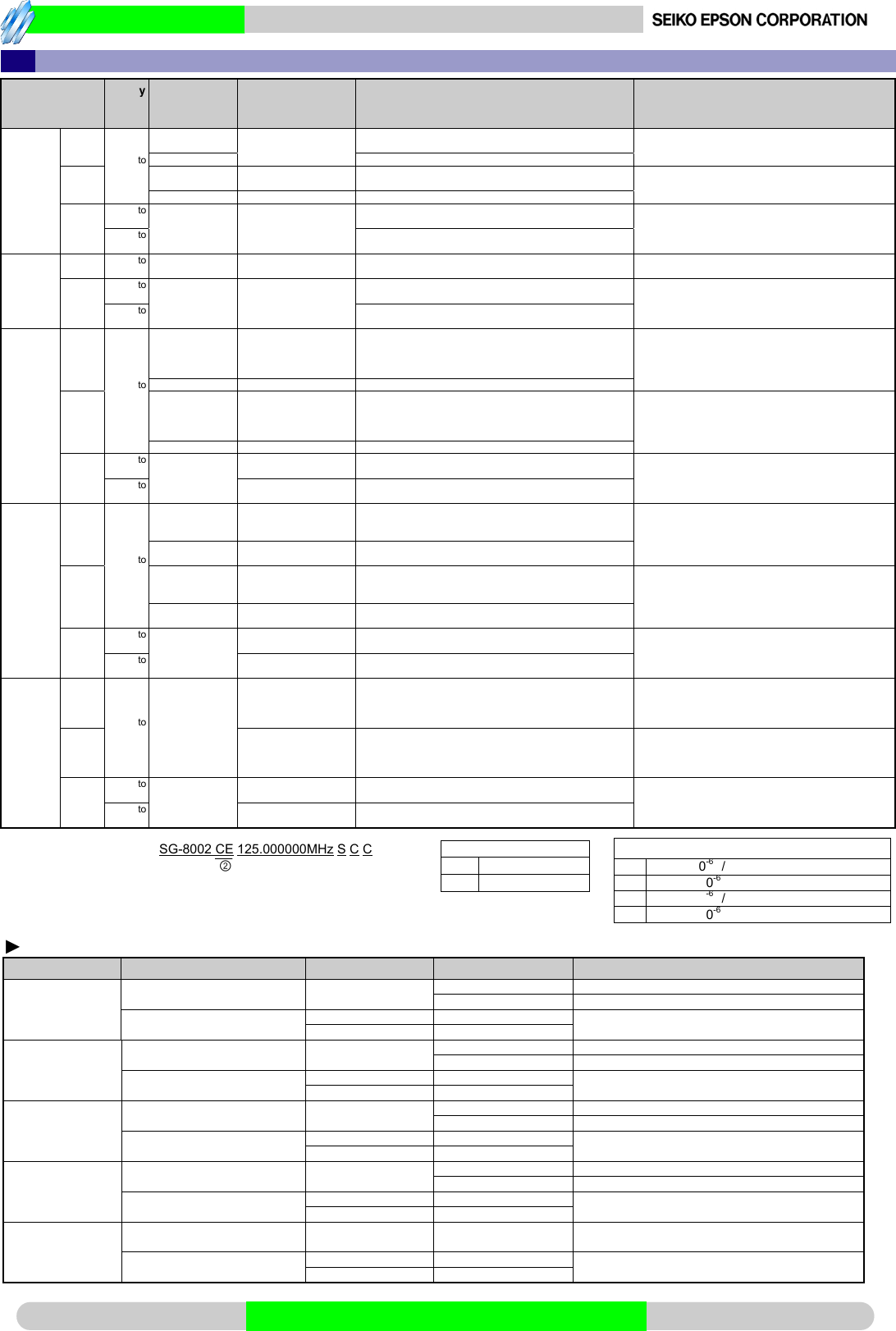 SG-8002(CA,CE,DC,DB,LB,JA,JC,JF) Series Datasheet by EPSON | Digi-Key Electronics
