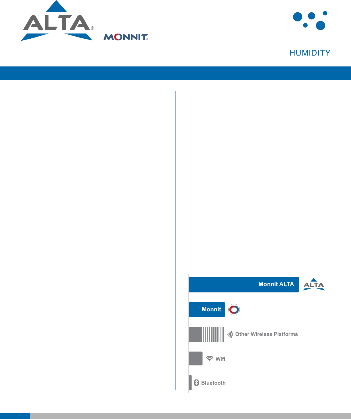 Wireless Humidity Sensors Datasheet by Monnit Corporation | Digi-Key ...