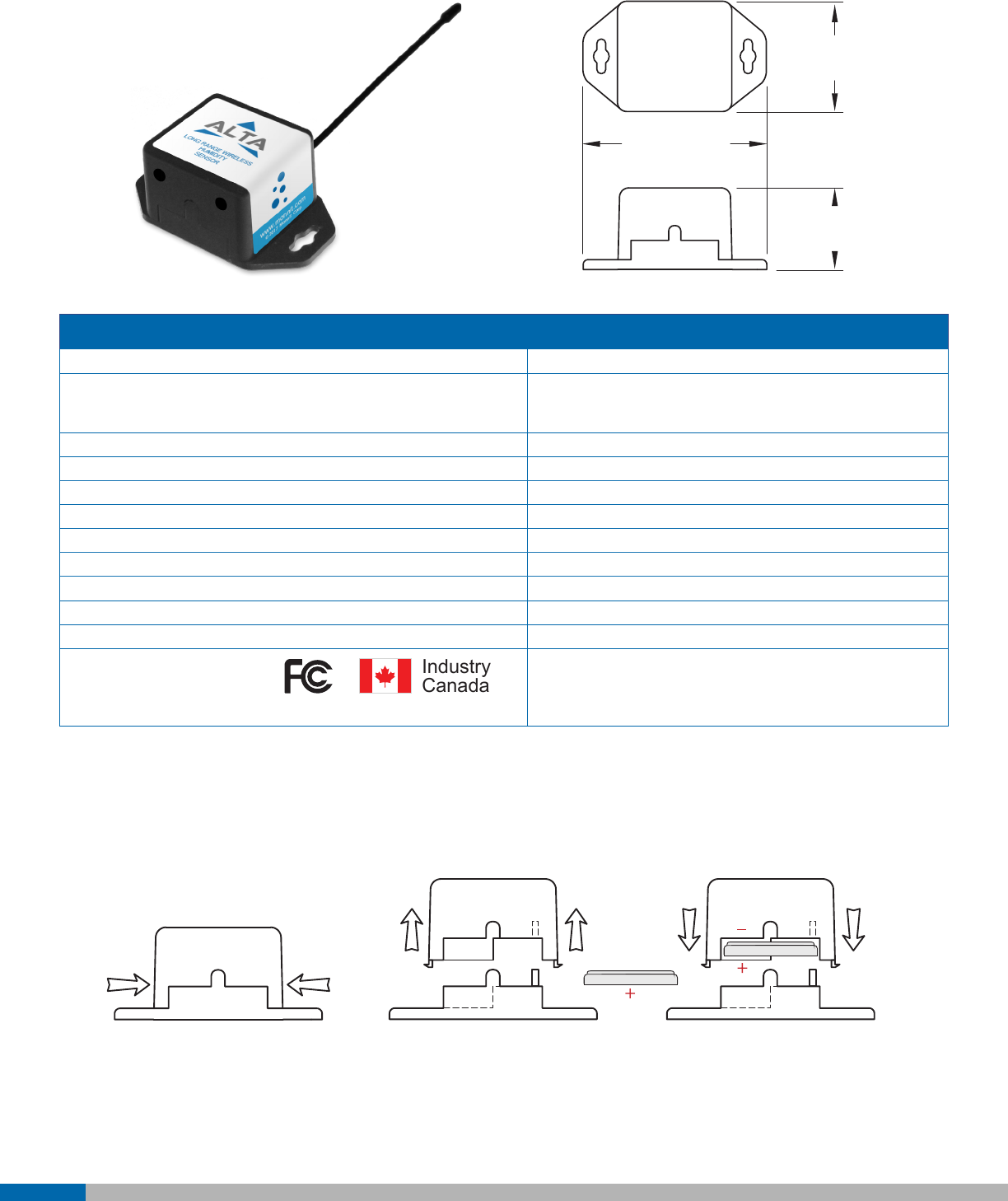 Wireless Humidity Sensors Datasheet by Monnit Corporation | Digi-Key ...