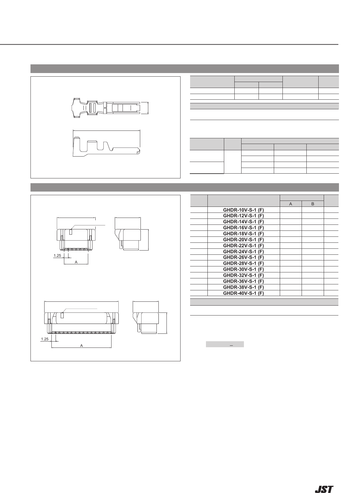 GHD Connector Datasheet by JST Sales America Inc. | Digi-Key Electronics