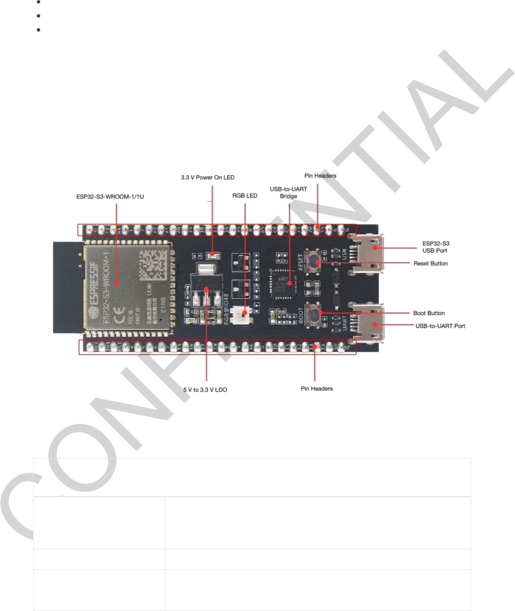 **Internal Only**ESP32-S3-DEVKITC-1 Datasheet | DigiKey