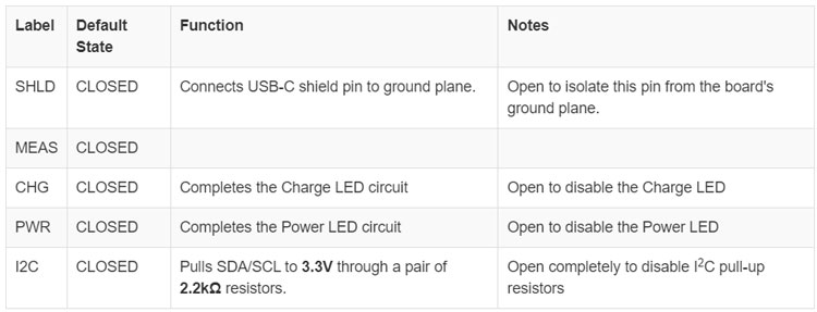 SparkFun Thing Plus - NINA-B306 Hookup Guide