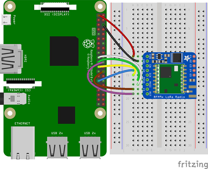 Arduino LoRa Weather Sensor