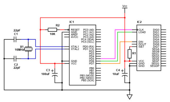 Building an Arduino-Based Spectrum Analyzer-How to Interface an LED Matrix with the MAX7219